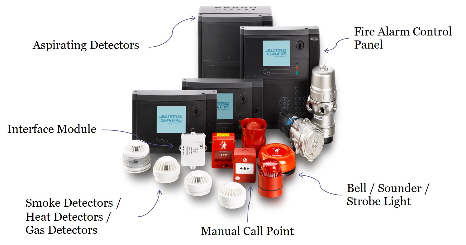 AUTRONICA FIRE ALARM Fire Alarm System - sapnthialand.com